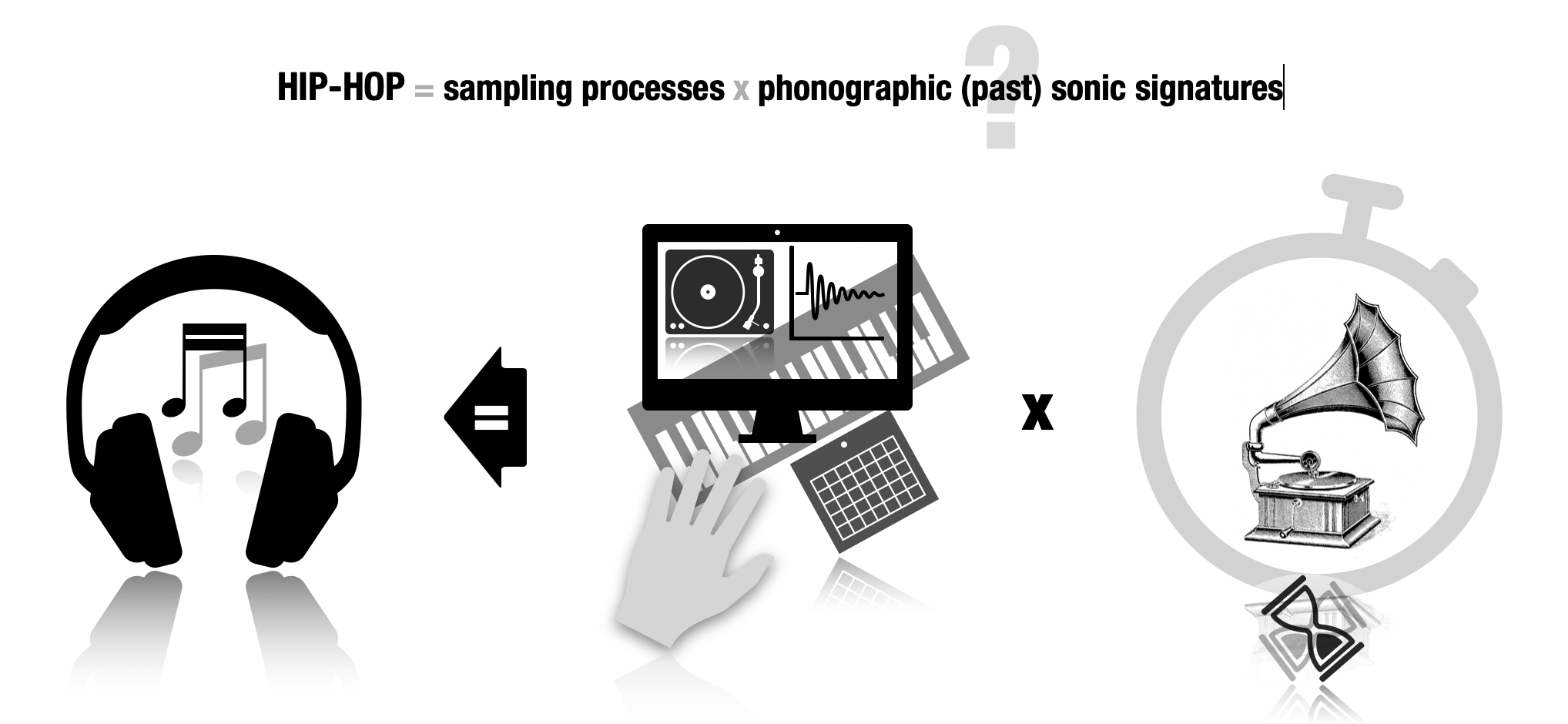 Reimagining Sample-based Hip Hop: Making Records within Records ...